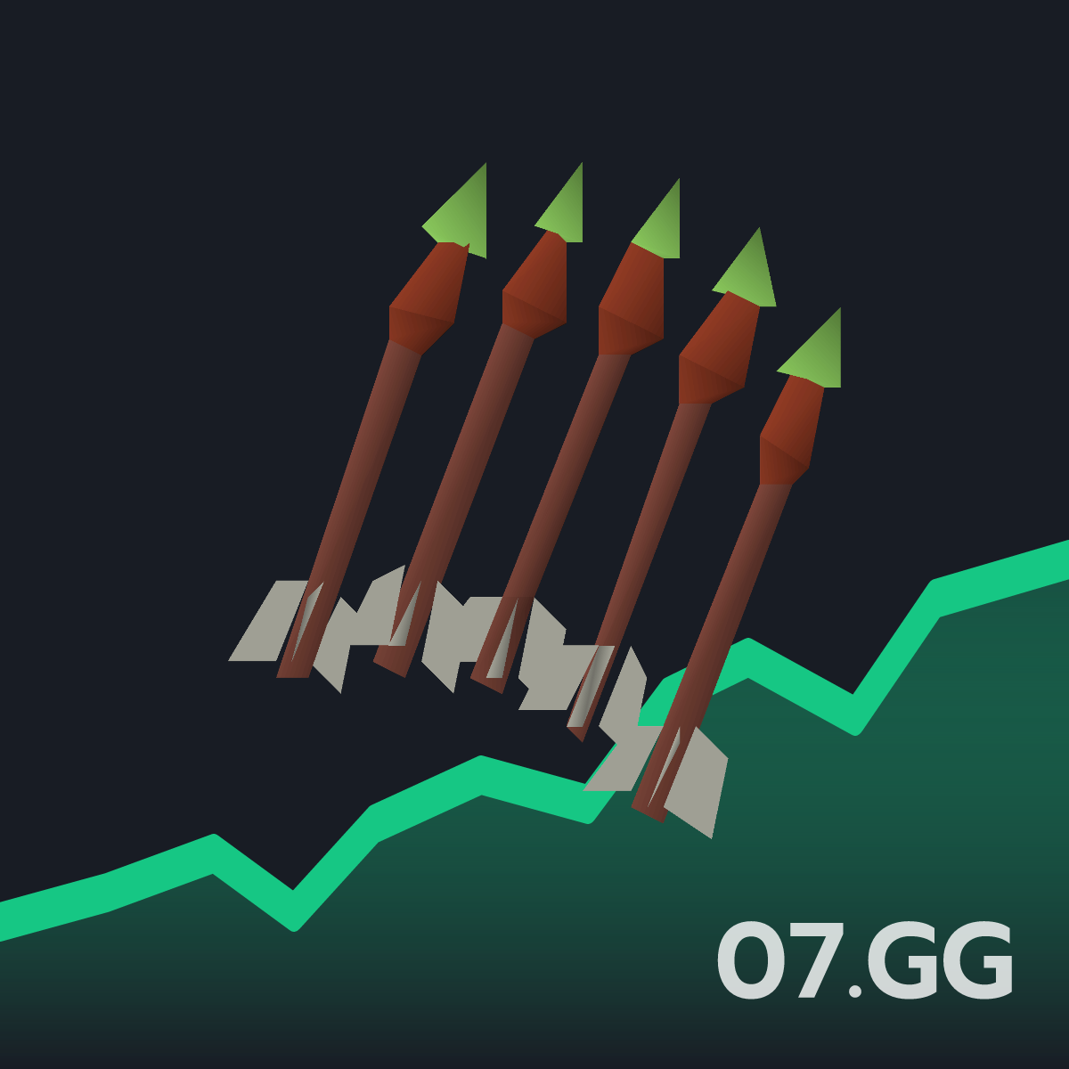 Jade dragon bolts - Live OSRS GE Price
