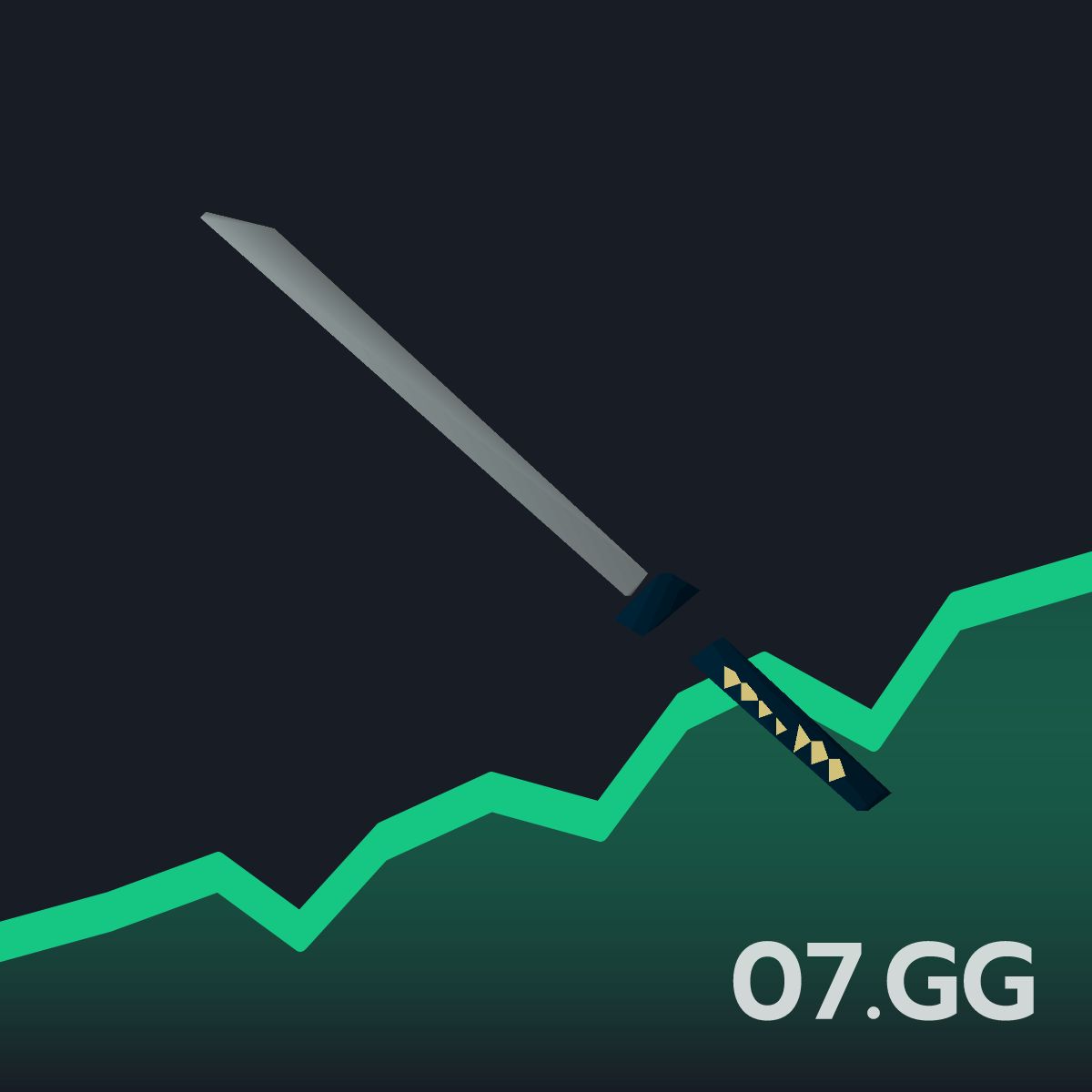 Katana - Live OSRS GE Price