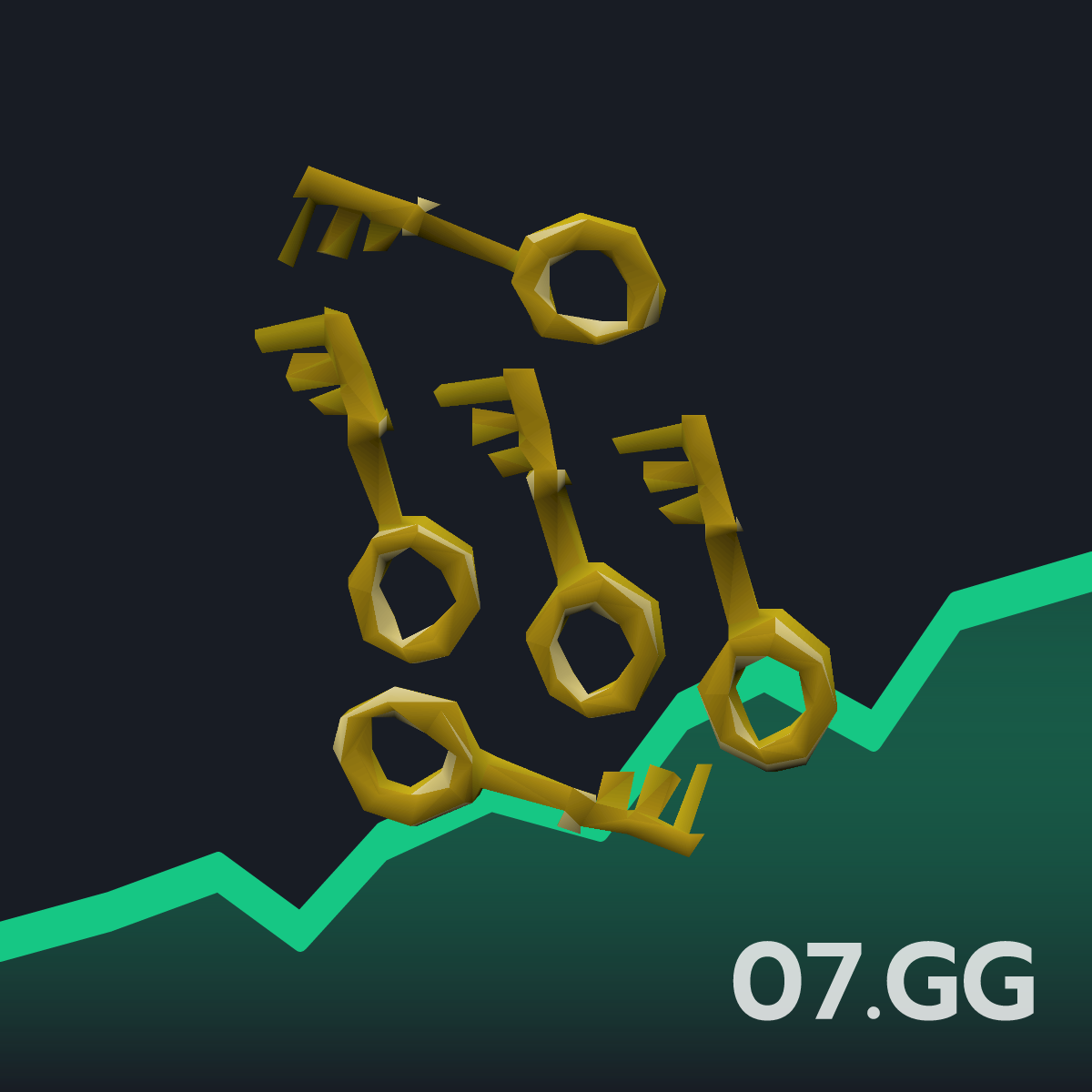 Larran's key - Live OSRS GE Price