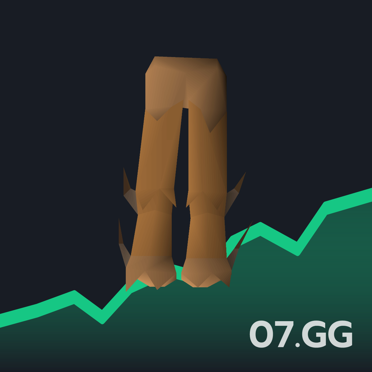 Larupia legs - Live OSRS GE Price