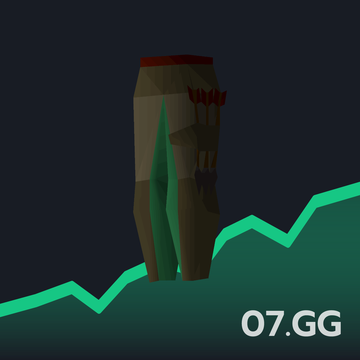 Leather chaps - Live OSRS GE Price