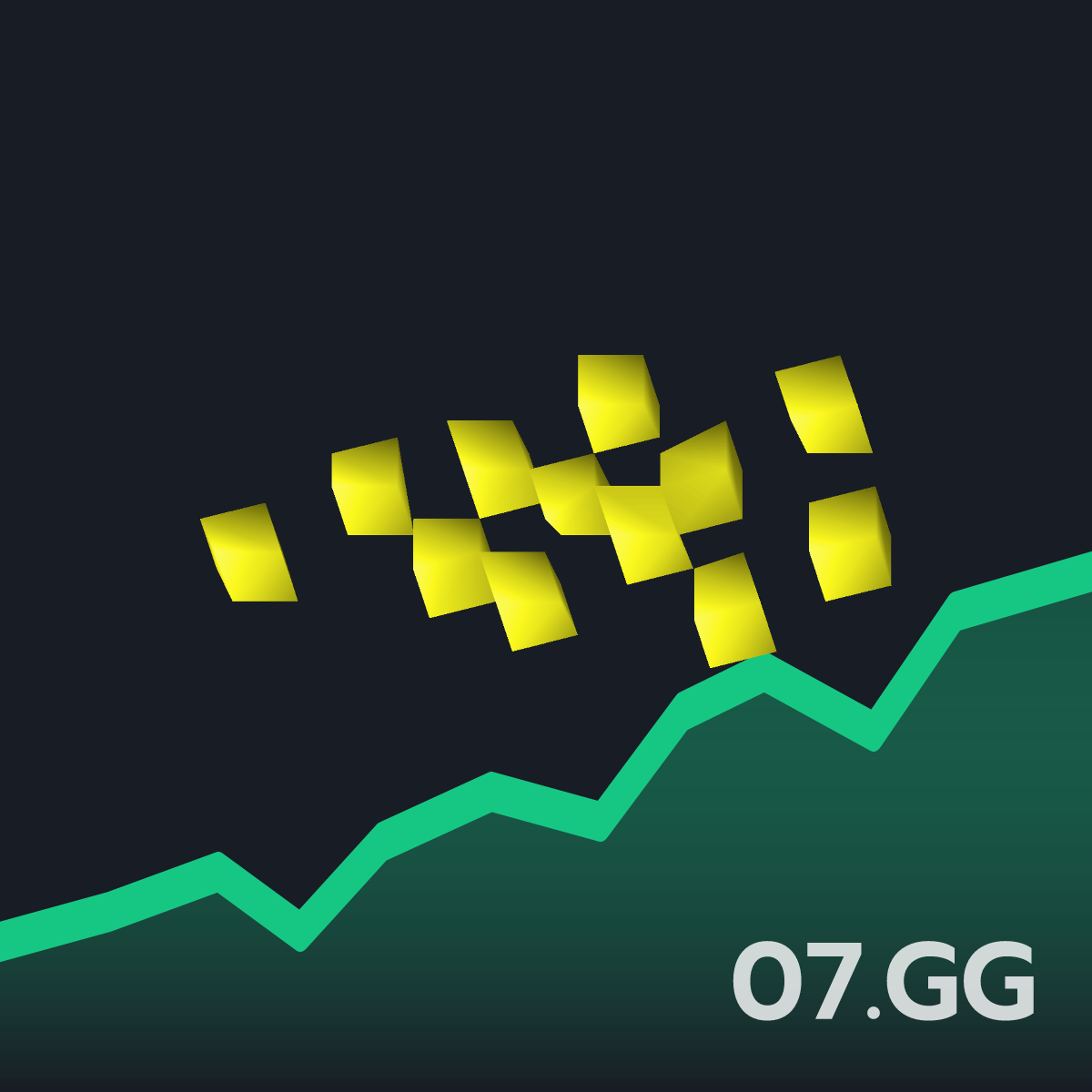 Lemon chunks - Live OSRS GE Price