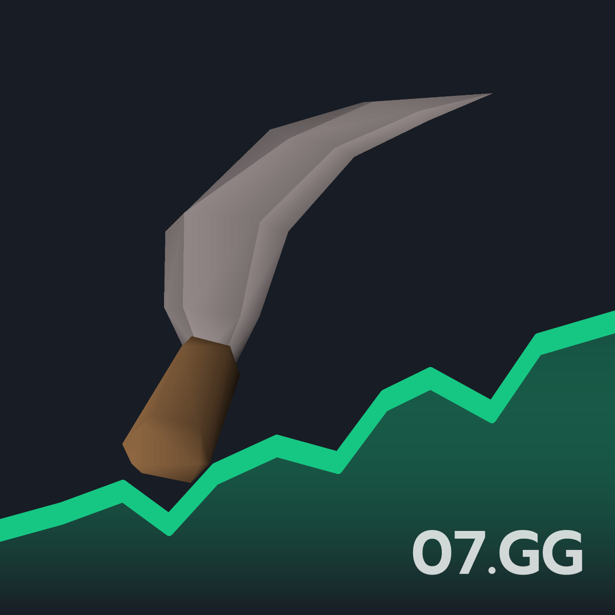 Machete - Live OSRS GE Price