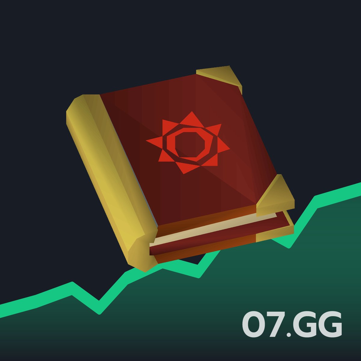 Mage's book - Live OSRS GE Price