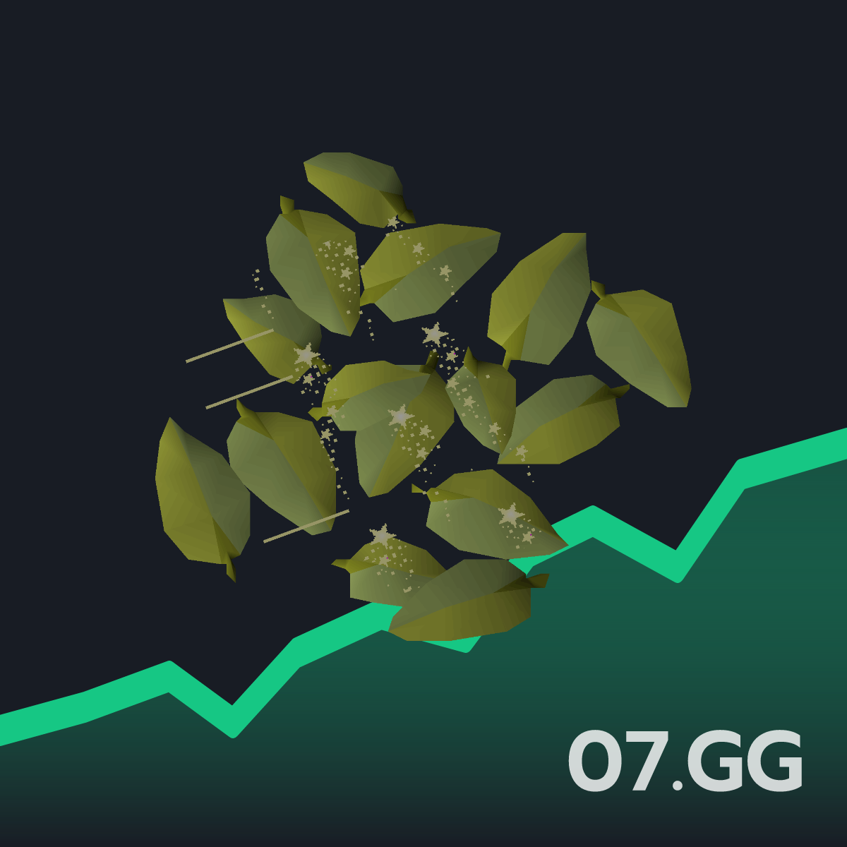 Magic leaves - Live OSRS GE Price