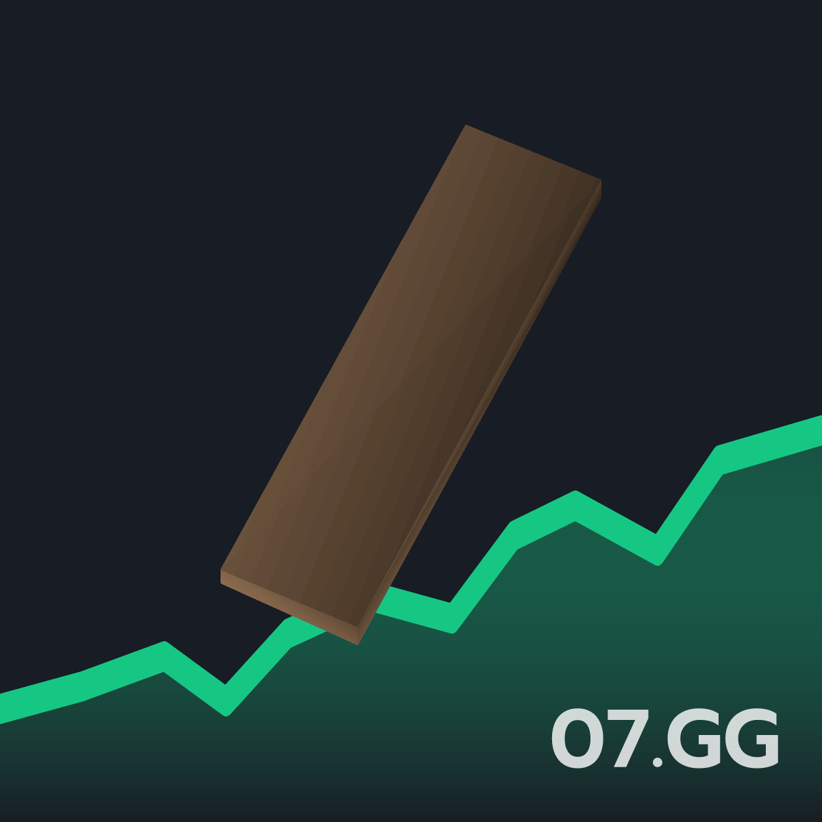 Mahogany plank - Live OSRS GE Price
