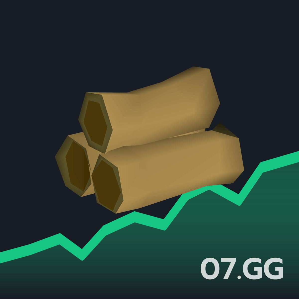 Mahogany pyre logs - Live OSRS GE Price