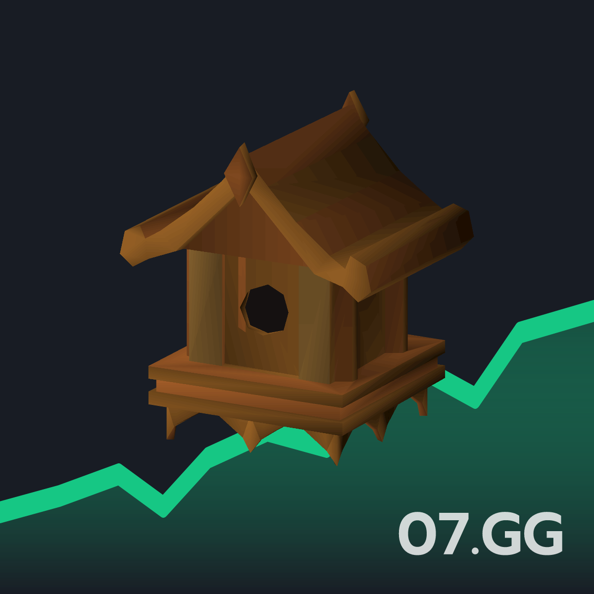 Maple bird house - Live OSRS GE Price