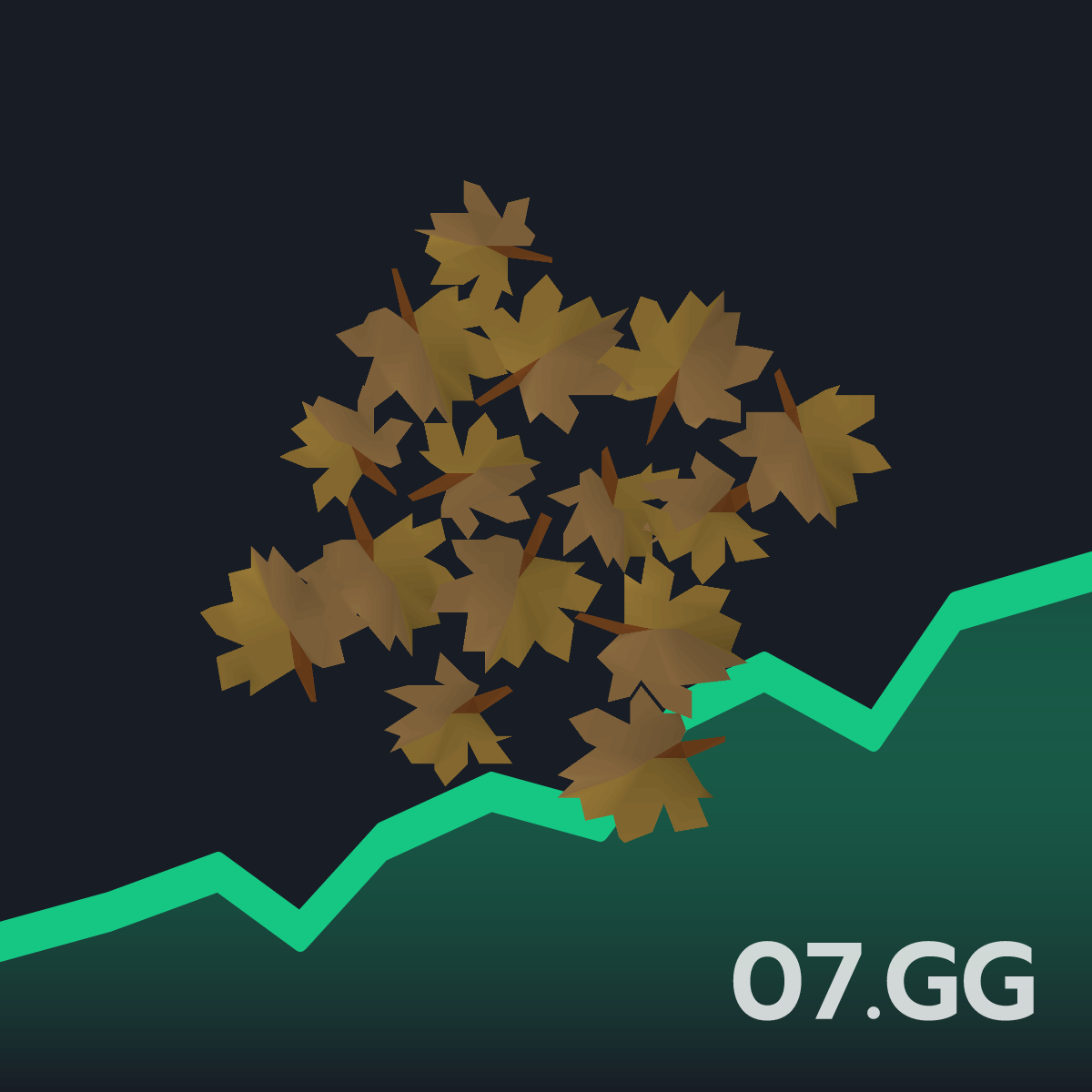 Maple leaves - Live OSRS GE Price