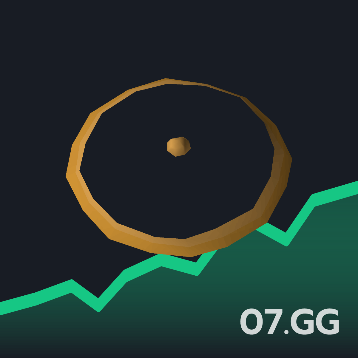 Mind shield - Live OSRS GE Price