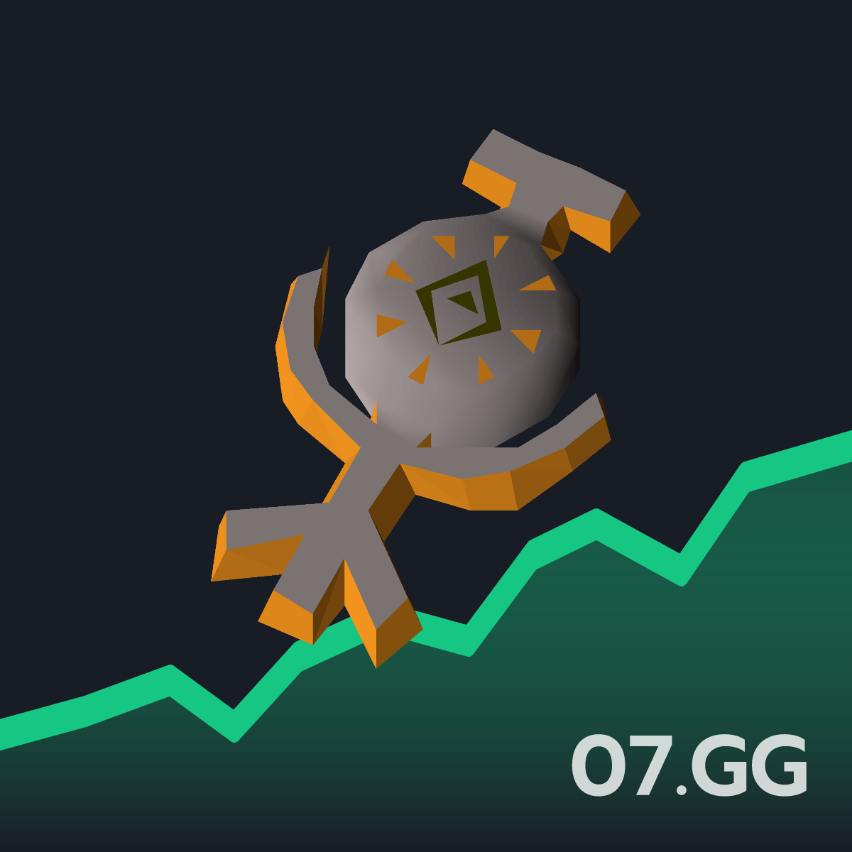 Mind talisman - Live OSRS GE Price