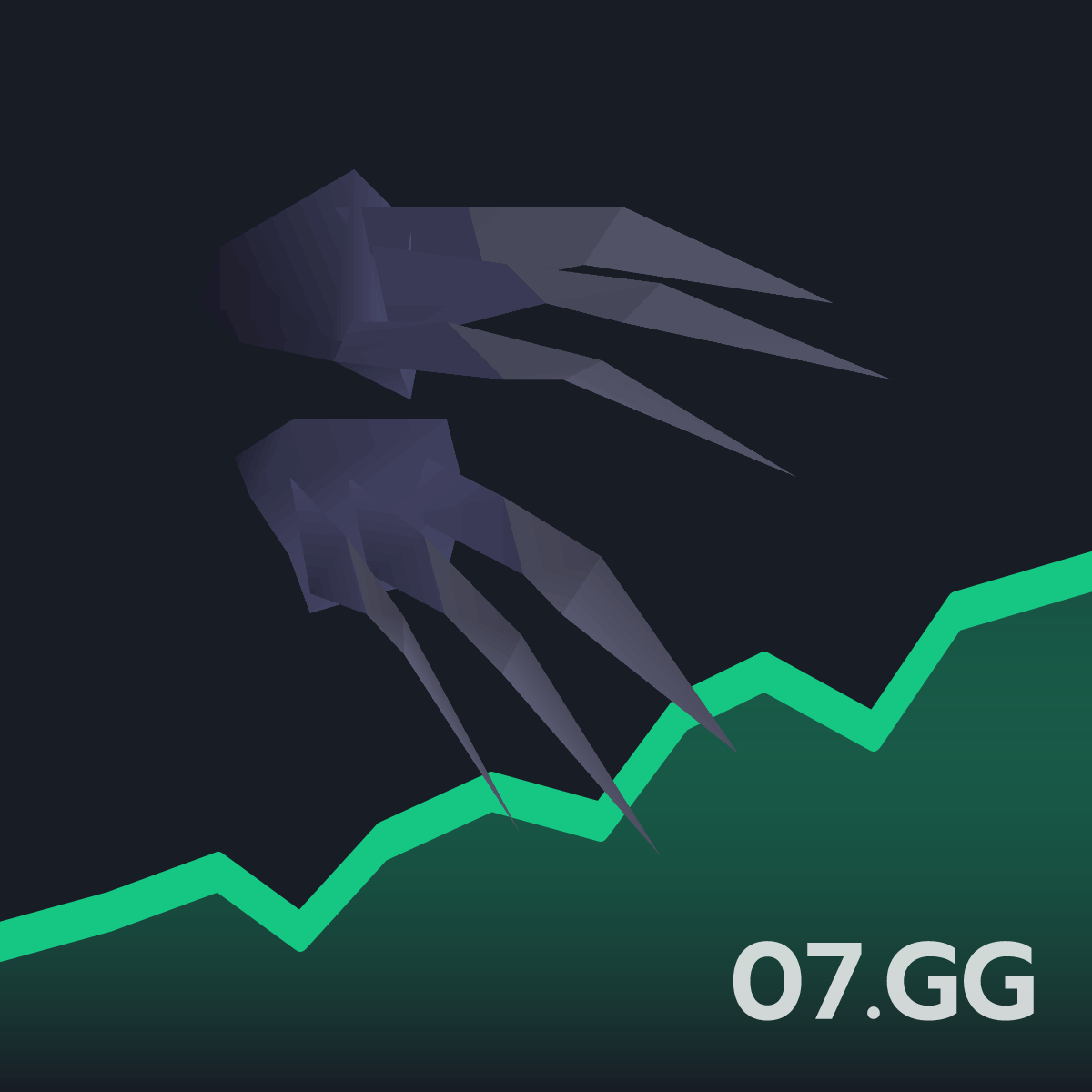 Mithril claws - Live OSRS GE Price
