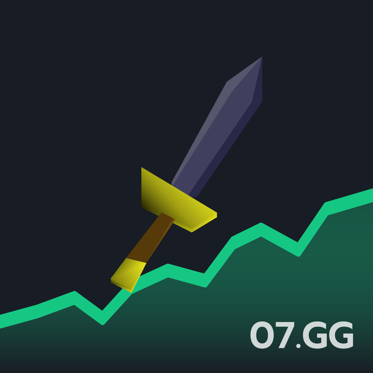 Mithril dagger - Live OSRS GE Price