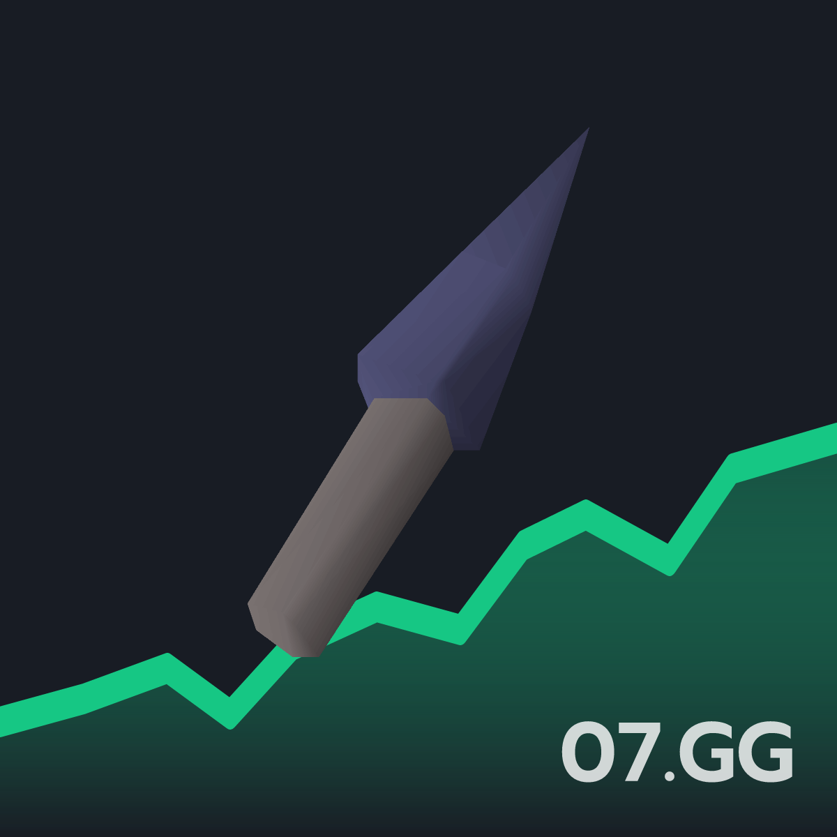Mithril knife - Live OSRS GE Price