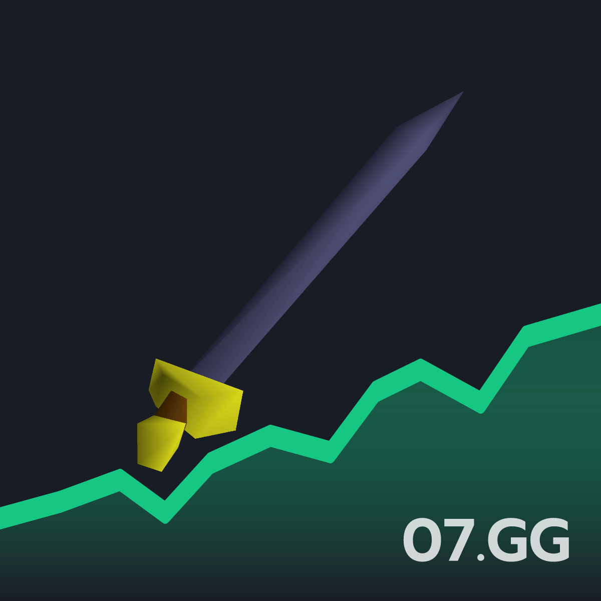 Mithril longsword - Live OSRS GE Price