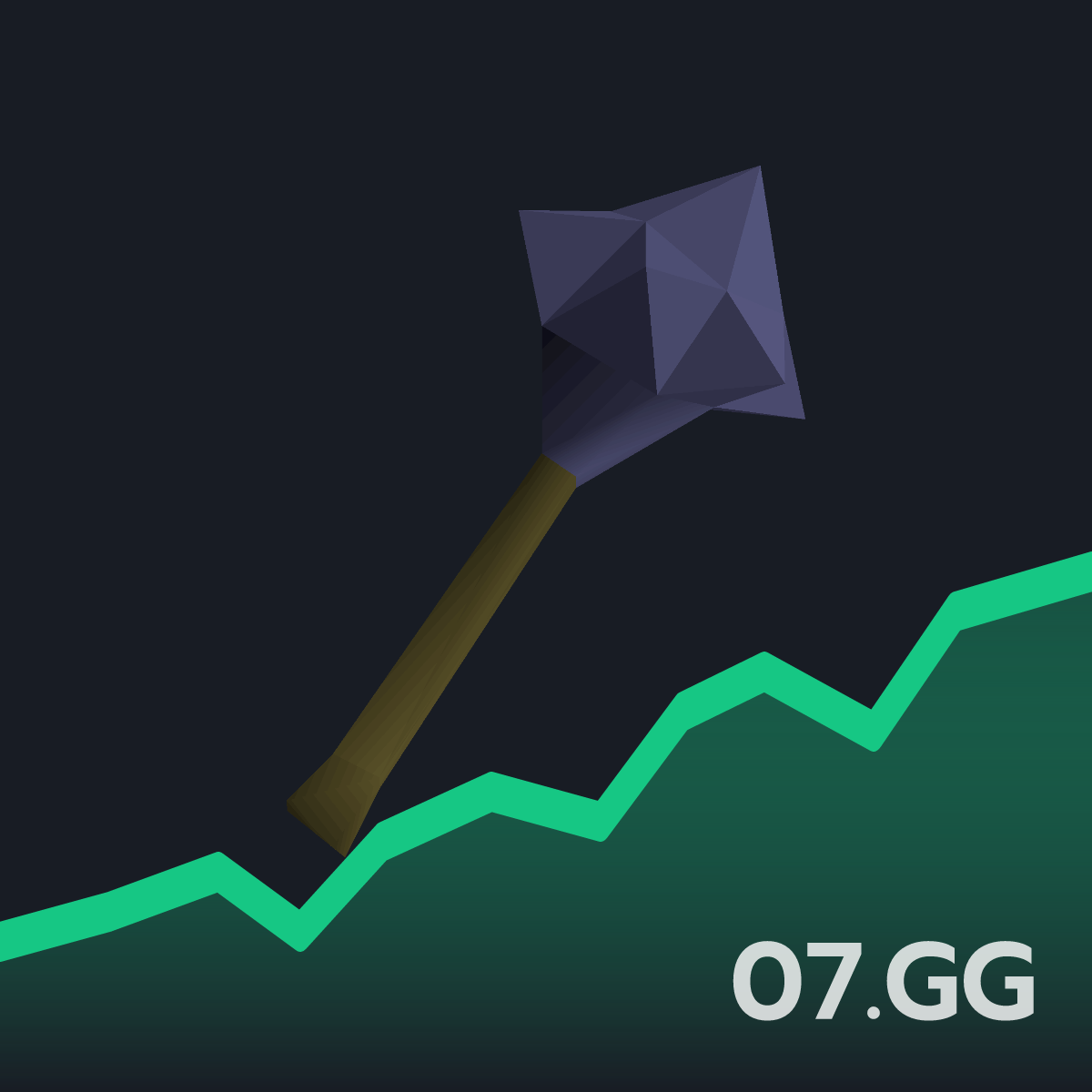Mithril mace - Live OSRS GE Price