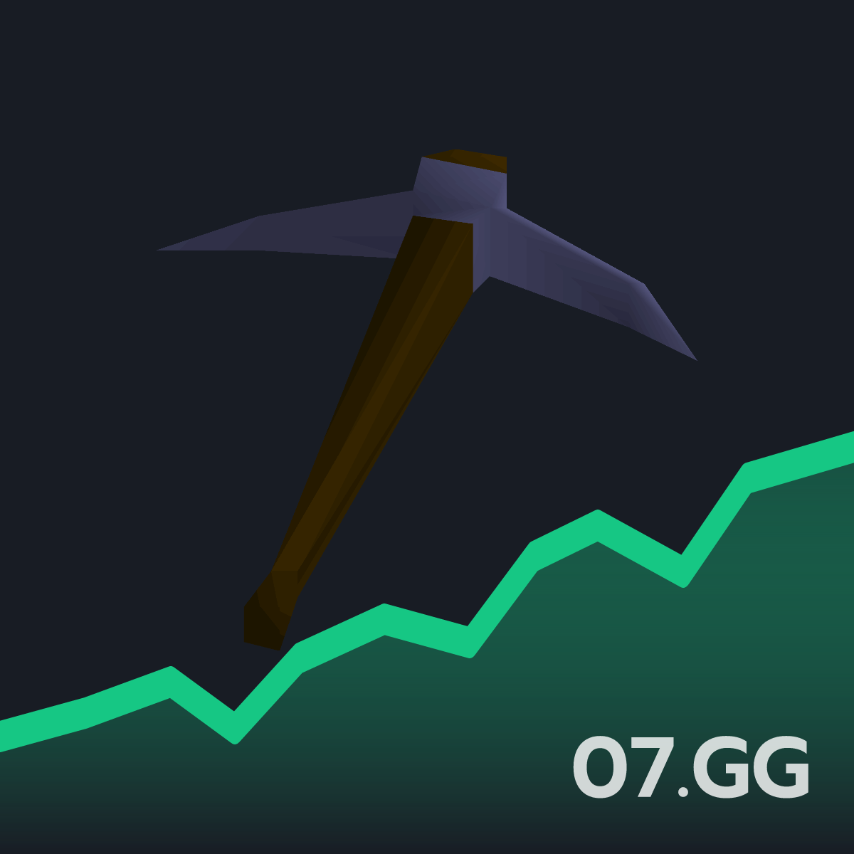 Mithril pickaxe - Live OSRS GE Price