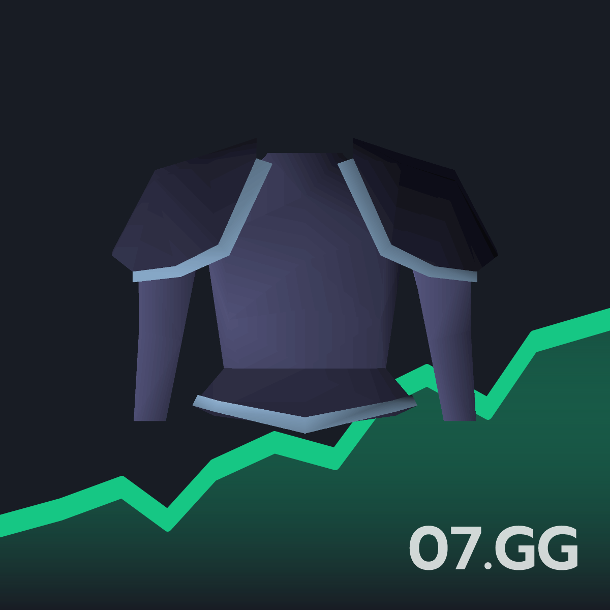 Mithril platebody (t) - Live OSRS GE Price