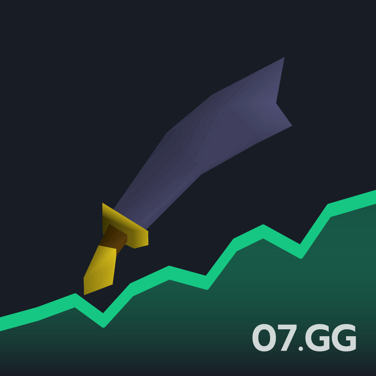 Mithril scimitar - Live OSRS GE Price