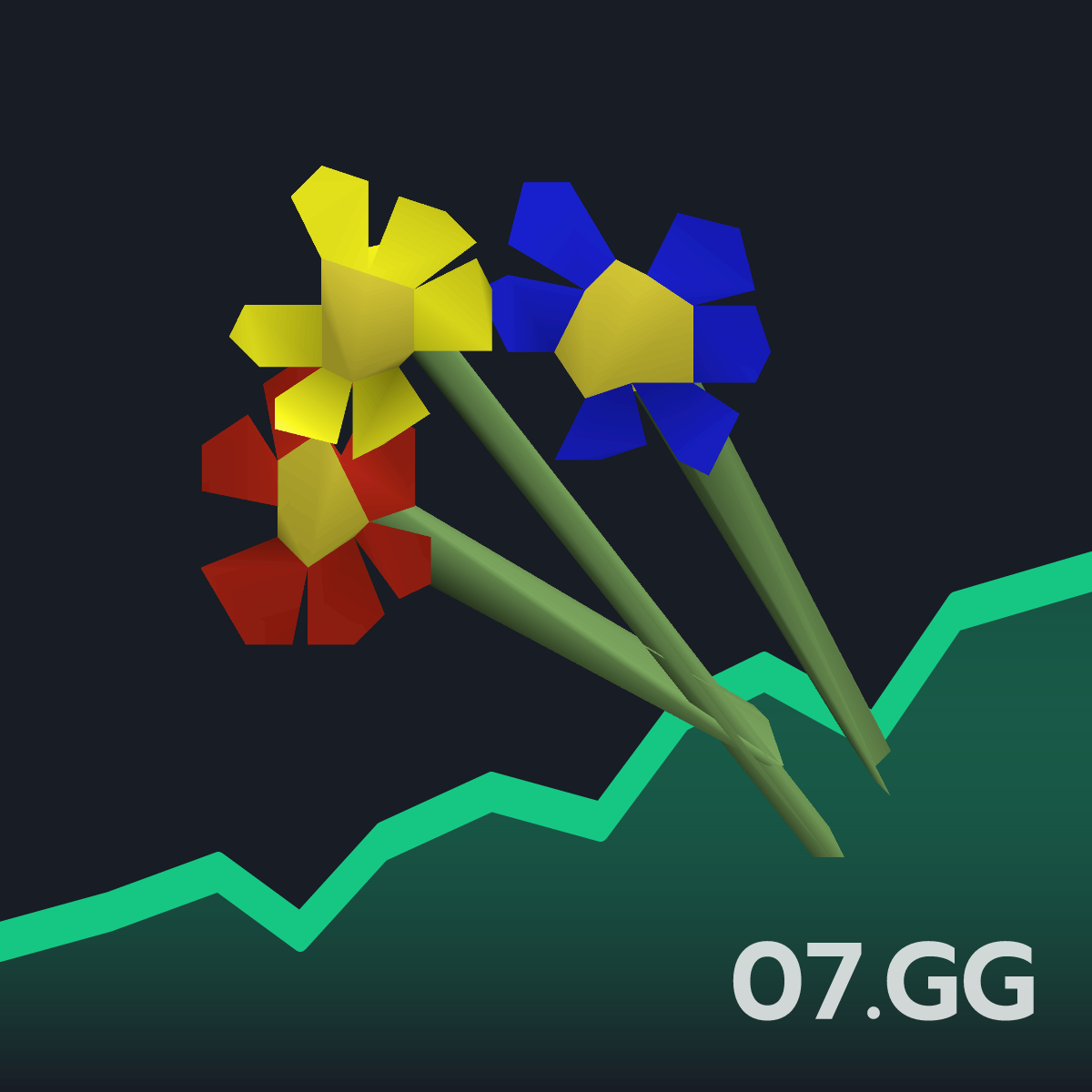 Mixed flowers - Live OSRS GE Price