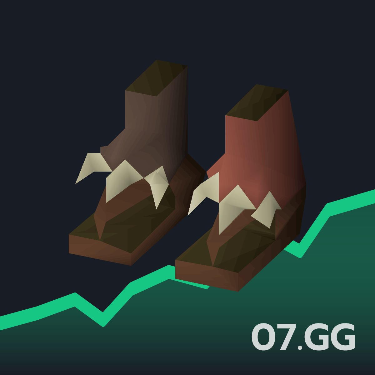 Mixed hide boots - Live OSRS GE Price