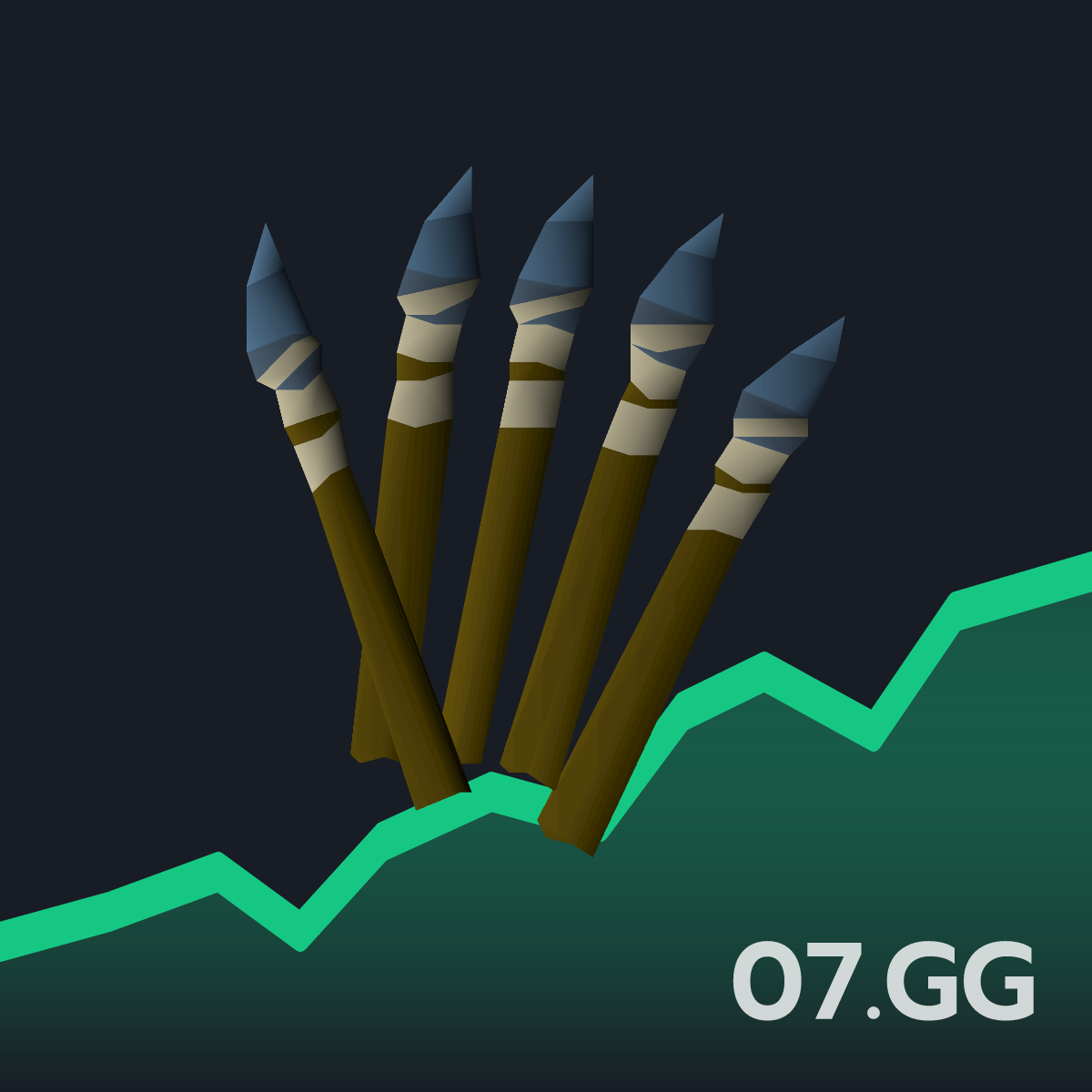 Moonlight antler bolts - Live OSRS GE Price