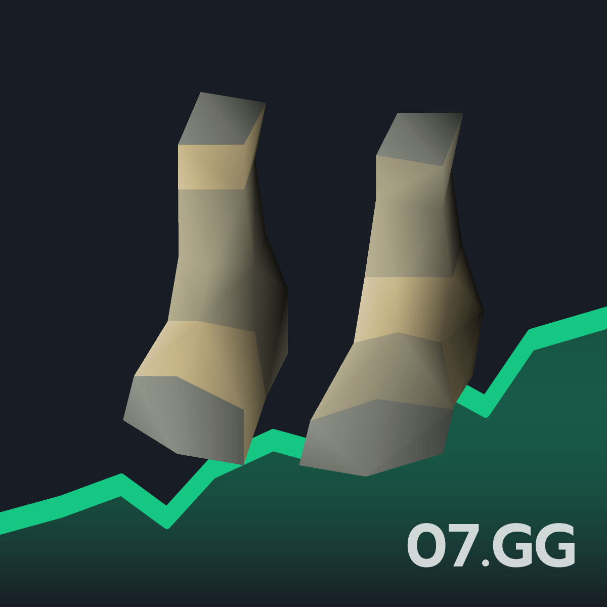 Mummy's feet - Live OSRS GE Price