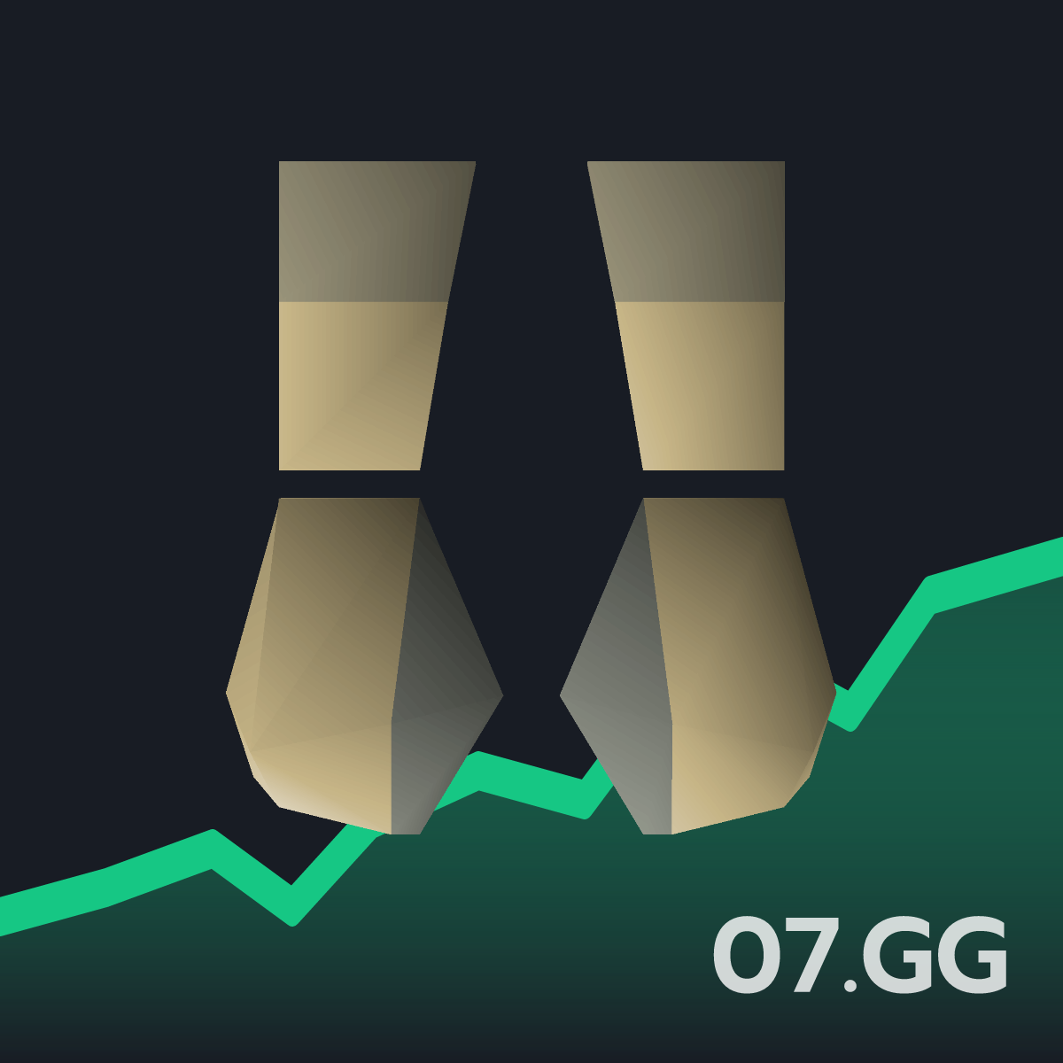 Mummy's hands - Live OSRS GE Price