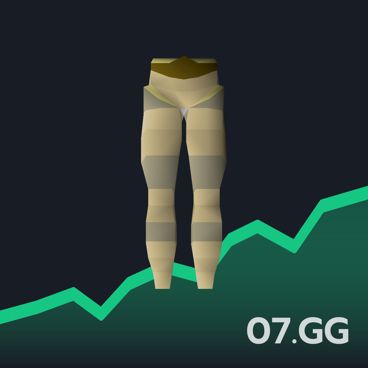 Mummy's legs - Live OSRS GE Price