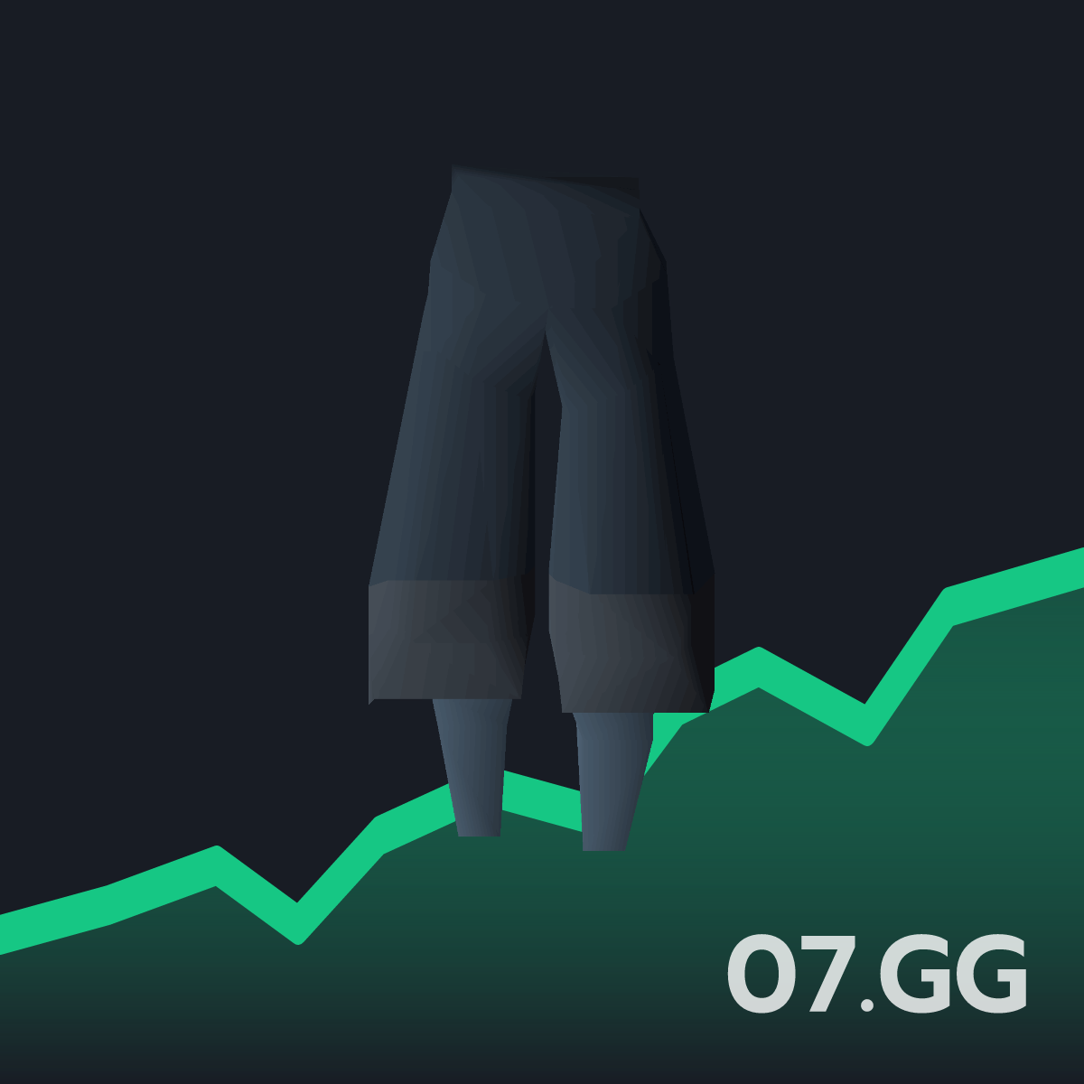 Musketeer pants - Live OSRS GE Price