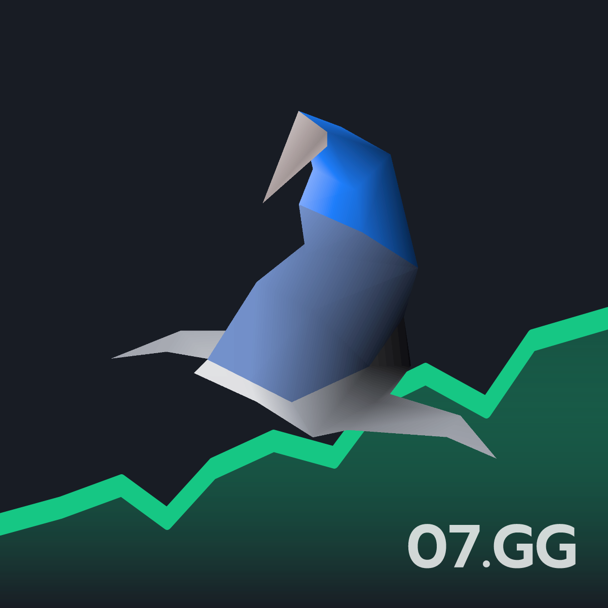 Mystic hat - Live OSRS GE Price