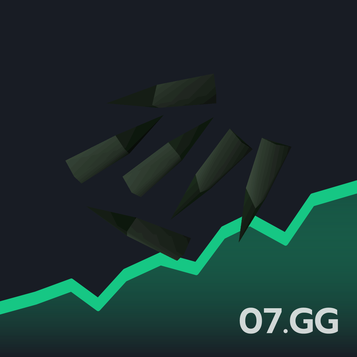Nail beast nails - Live OSRS GE Price