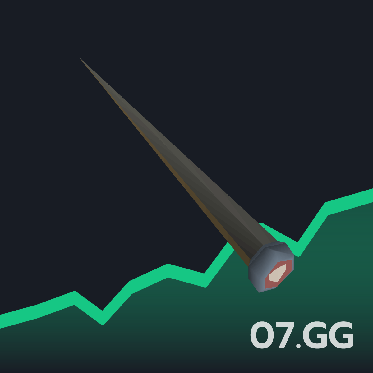 Narwhal horn - Live OSRS GE Price
