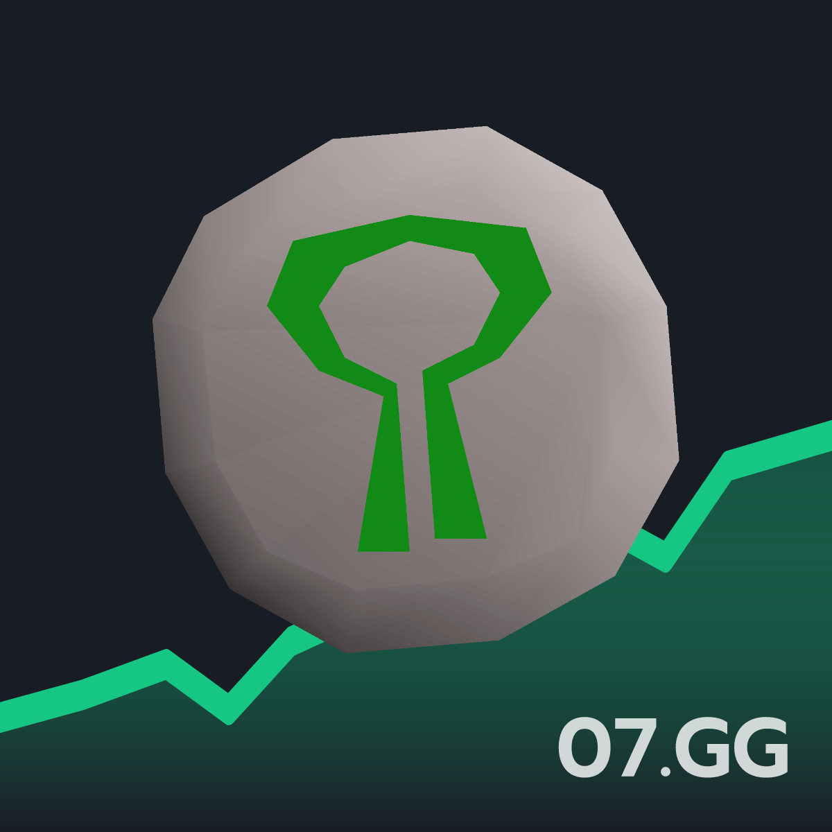 Nature rune - Live OSRS GE Price