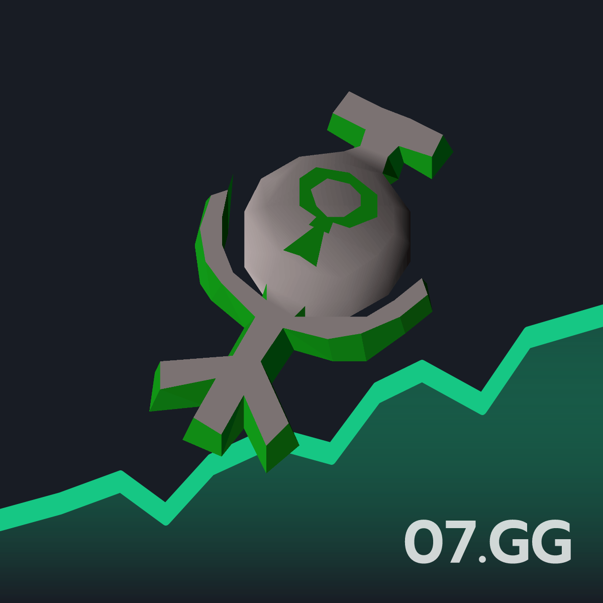 Nature talisman - Live OSRS GE Price