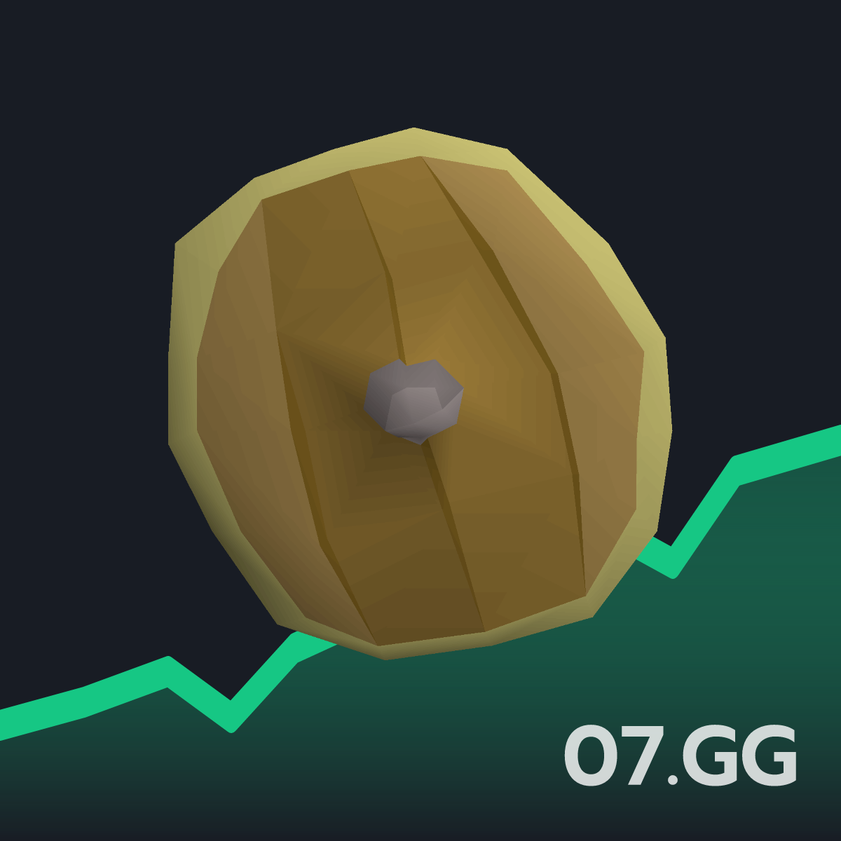Neitiznot shield - Live OSRS GE Price