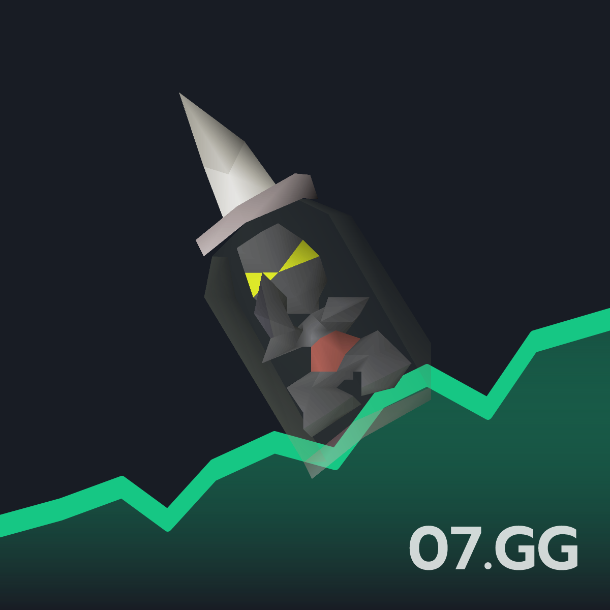 Ninja impling jar - Live OSRS GE Price
