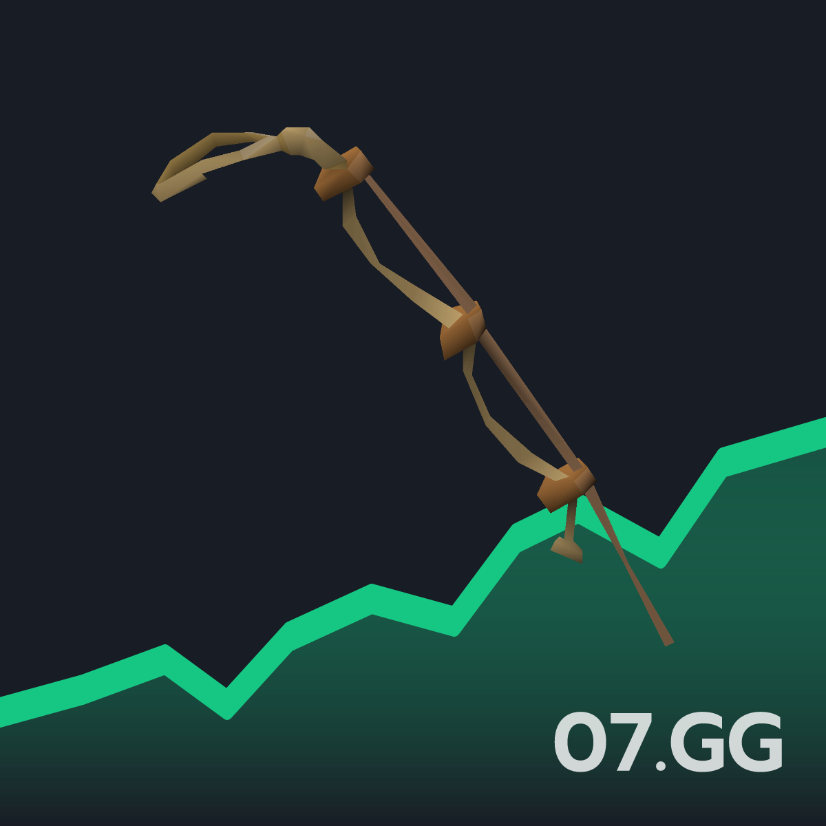Noose wand - Live OSRS GE Price