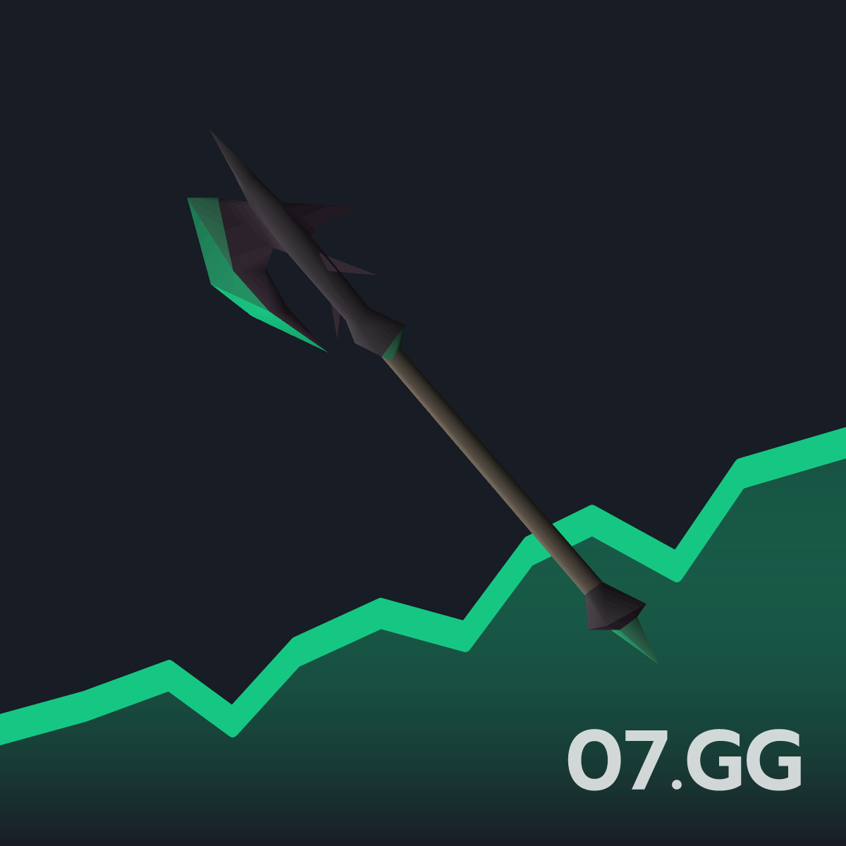 Noxious halberd - Live OSRS GE Price