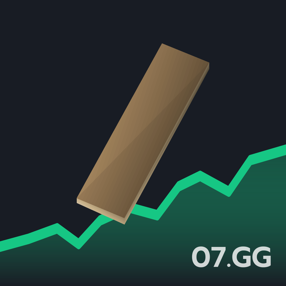 Oak plank - Live OSRS GE Price