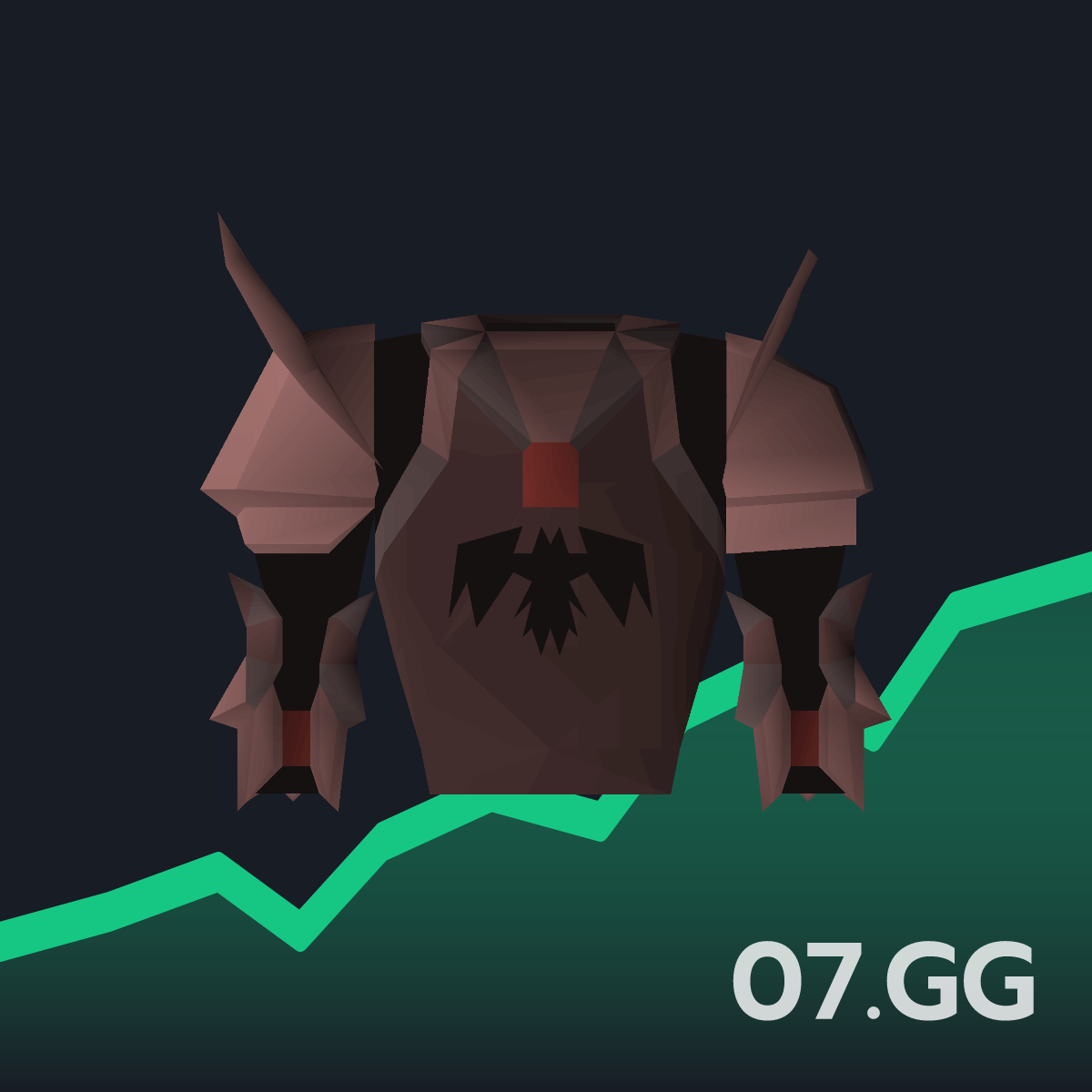 Oathplate chest - Live OSRS GE Price