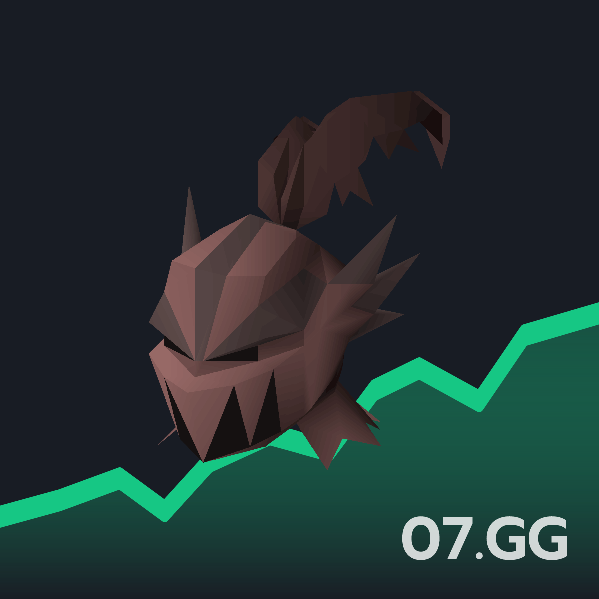 Oathplate helm - Live OSRS GE Price