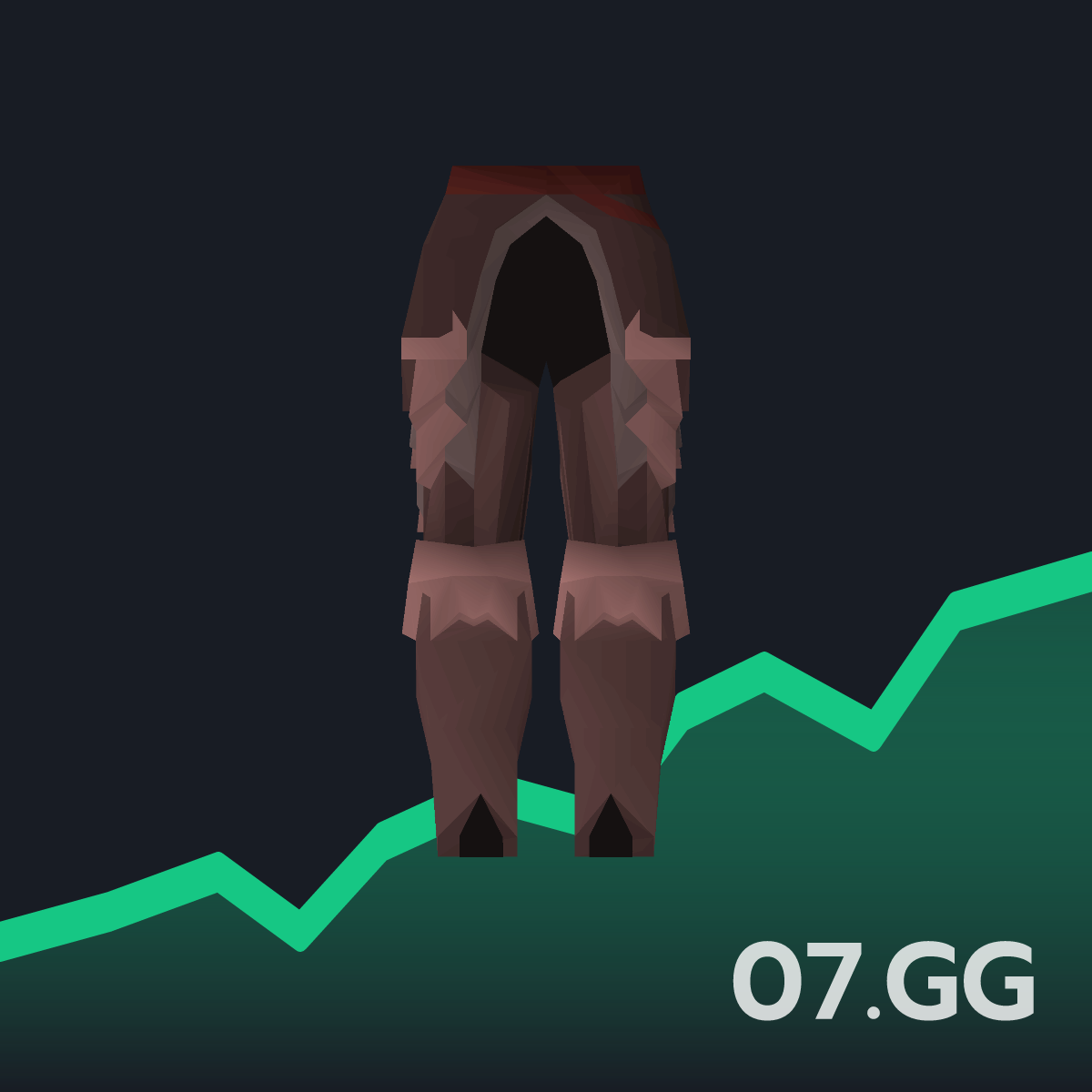 Oathplate legs - Live OSRS GE Price