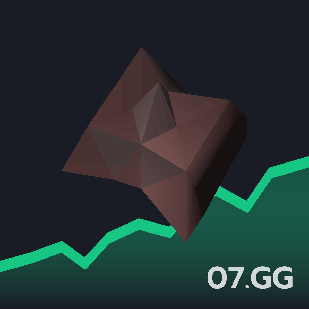 Oathplate shards: Live GE Price on OSRS