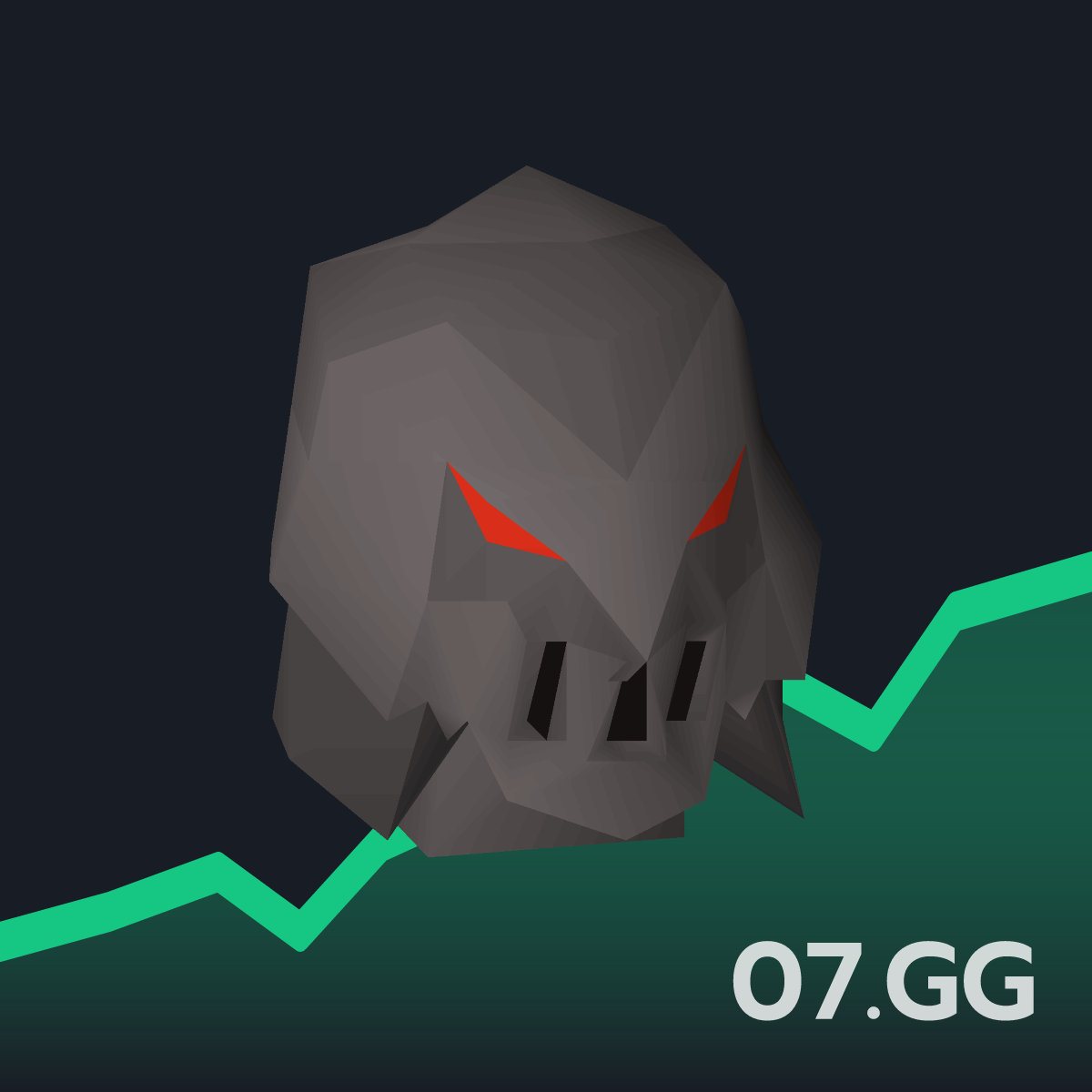Obsidian helmet - Live OSRS GE Price