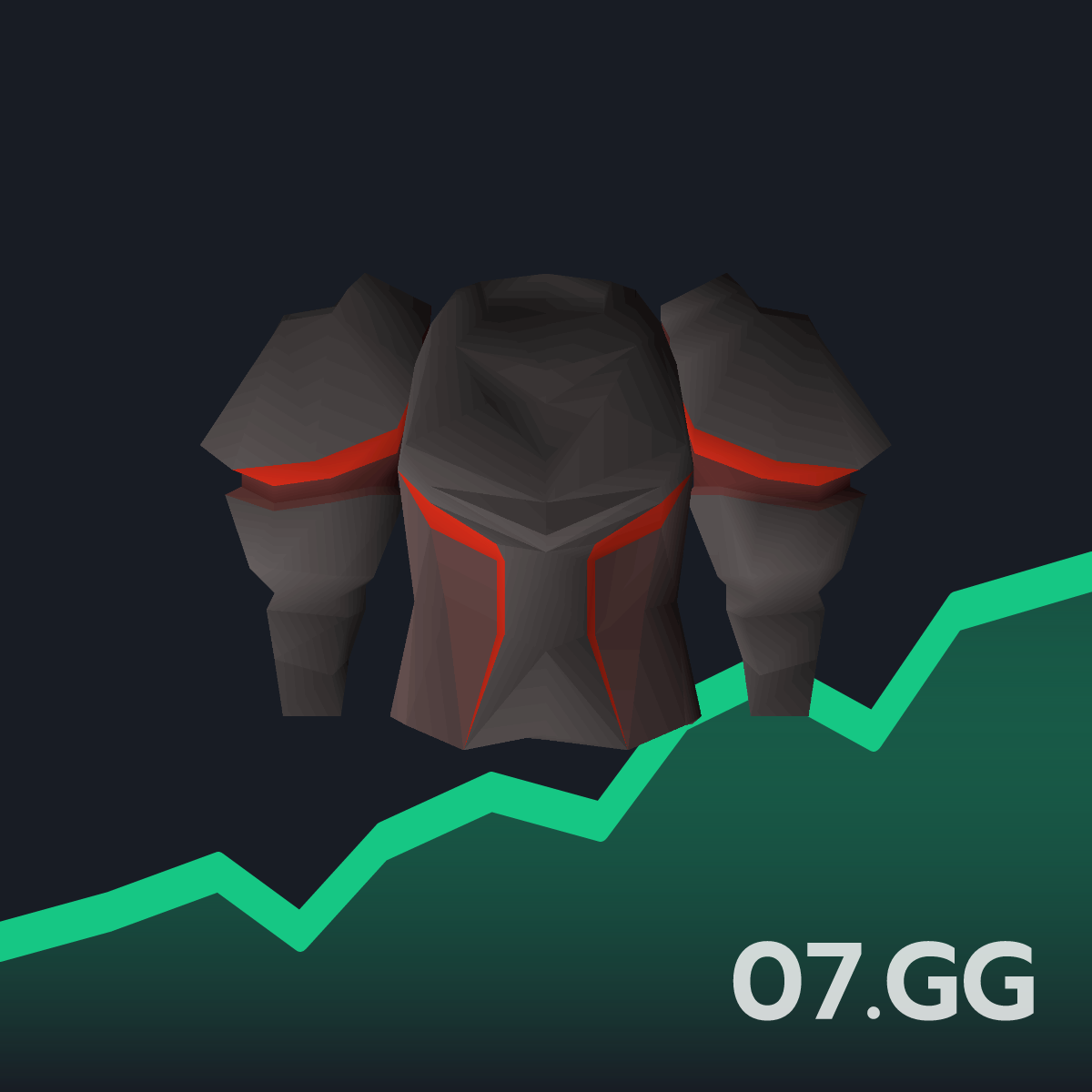 Obsidian platebody - Live OSRS GE Price