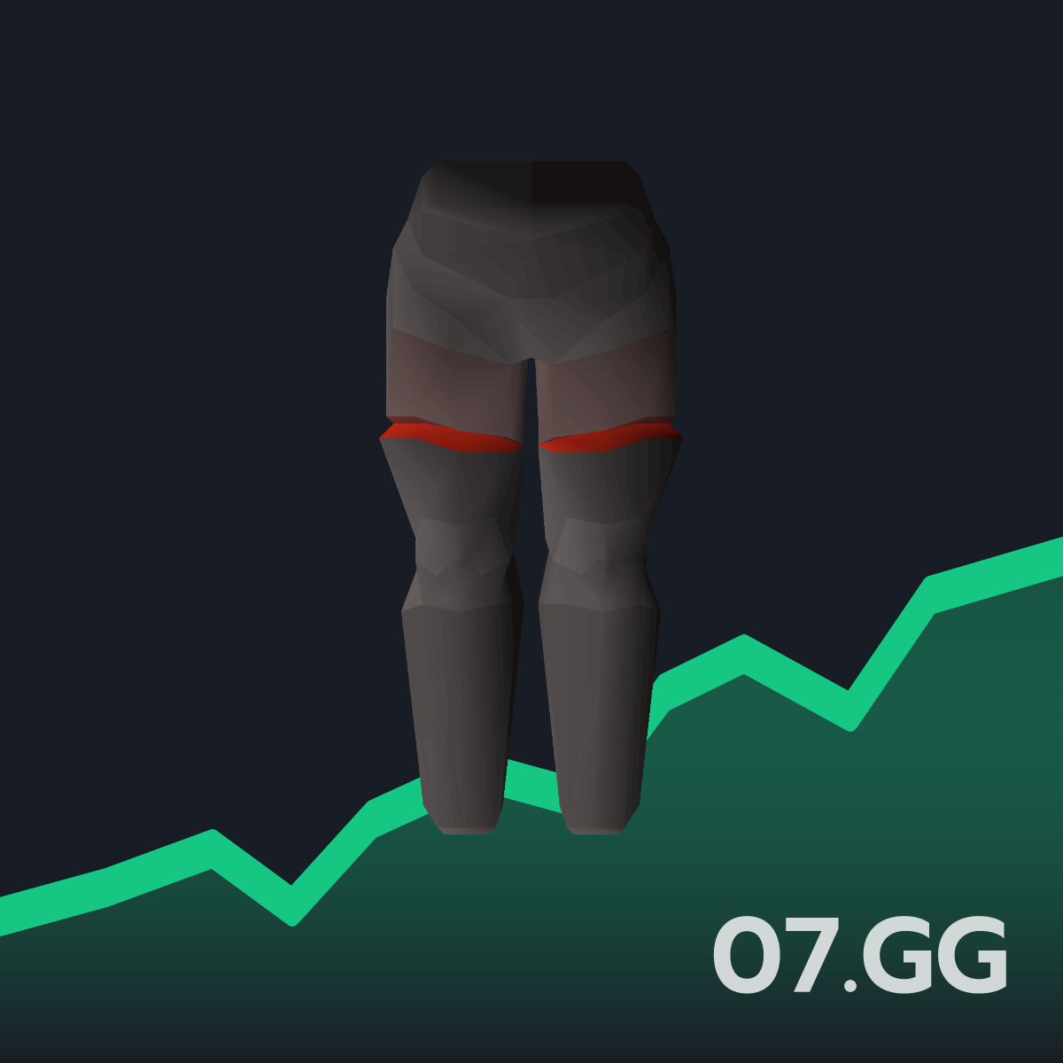 Obsidian platelegs - Live OSRS GE Price