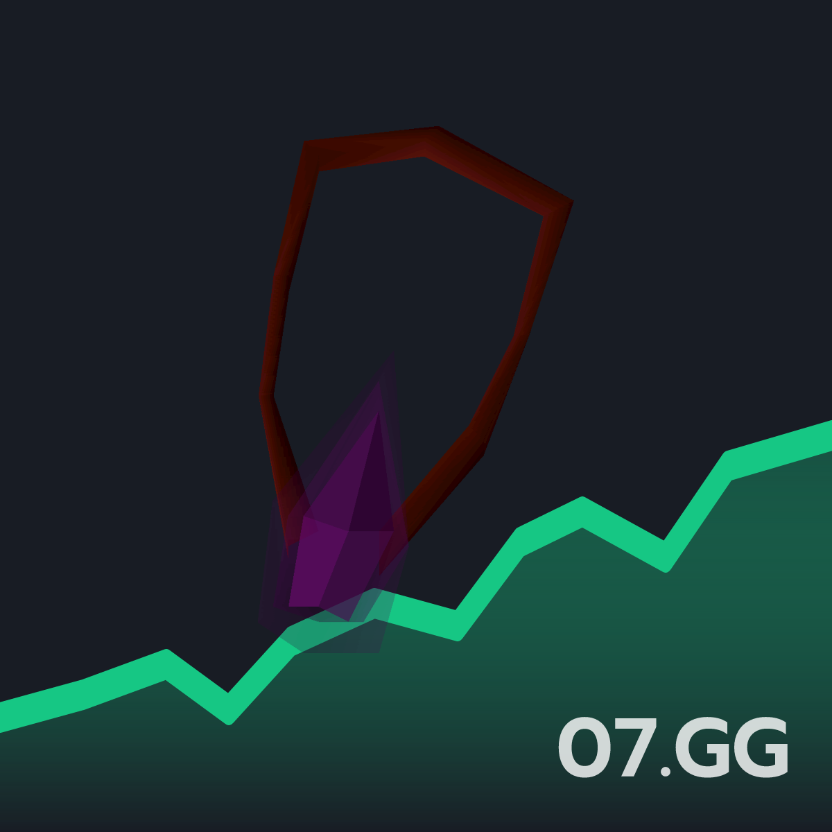 Occult necklace - Live OSRS GE Price