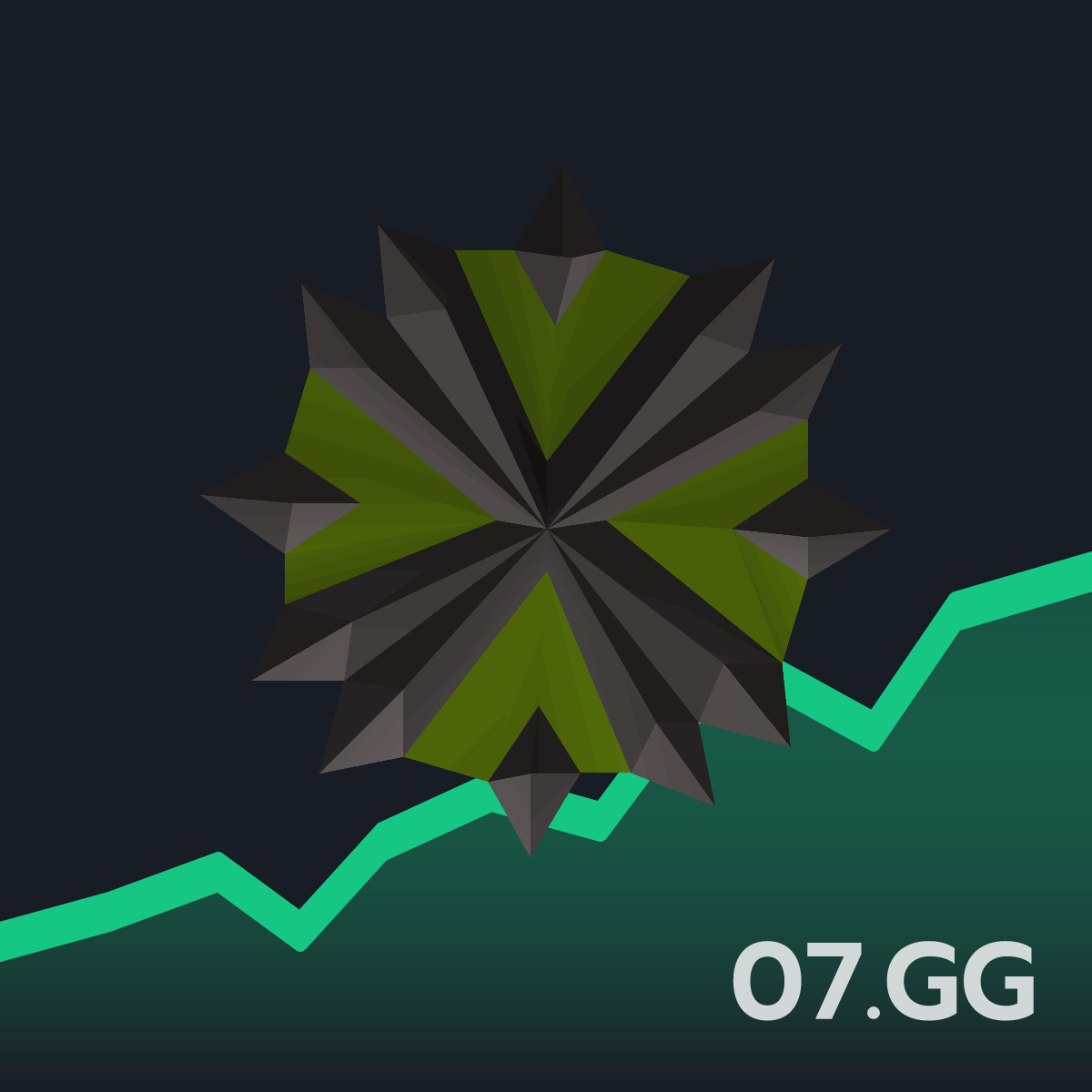 Odium ward - Live OSRS GE Price