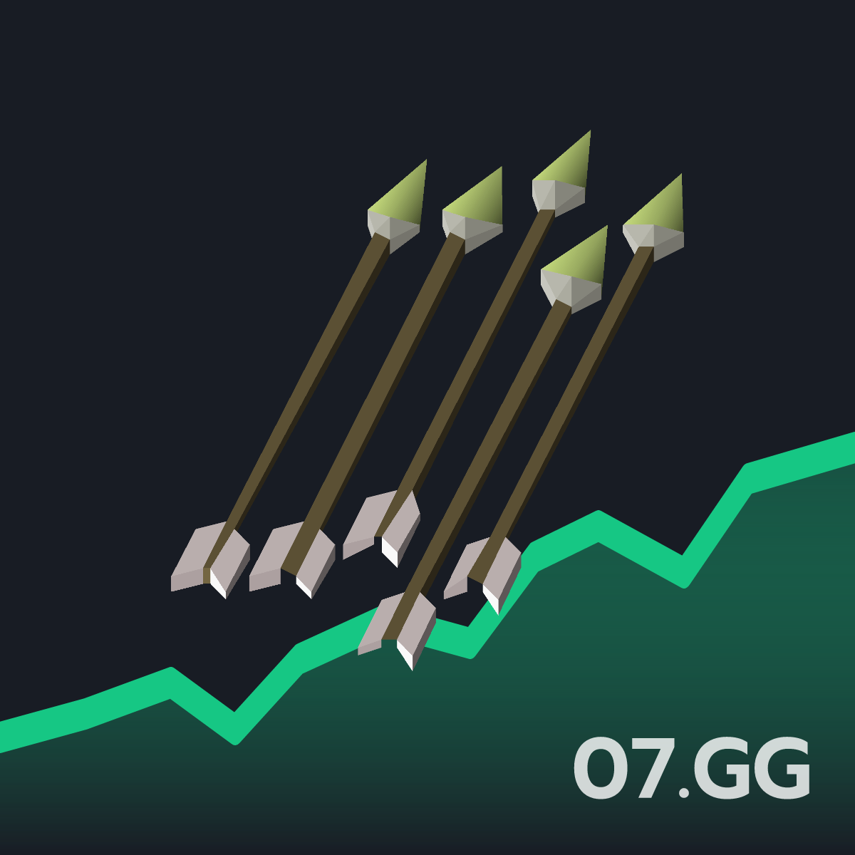 Ogre arrow - Live OSRS GE Price